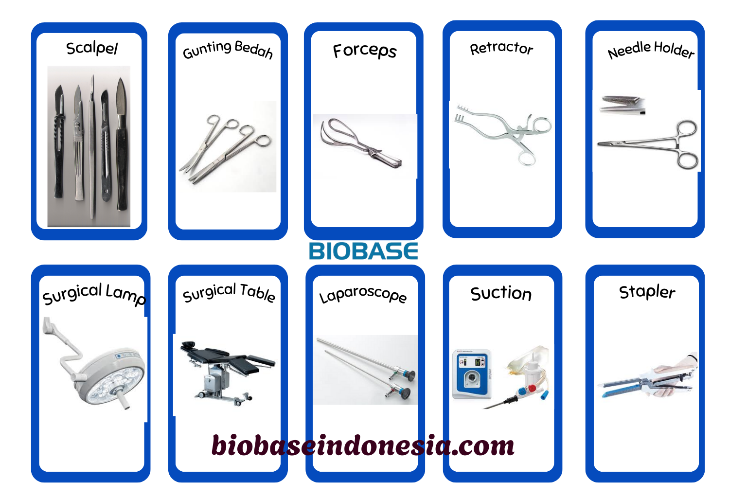 50 Jenis Alat Kesehatan dan Fungsinya untuk Rumah Sakit & Klinik